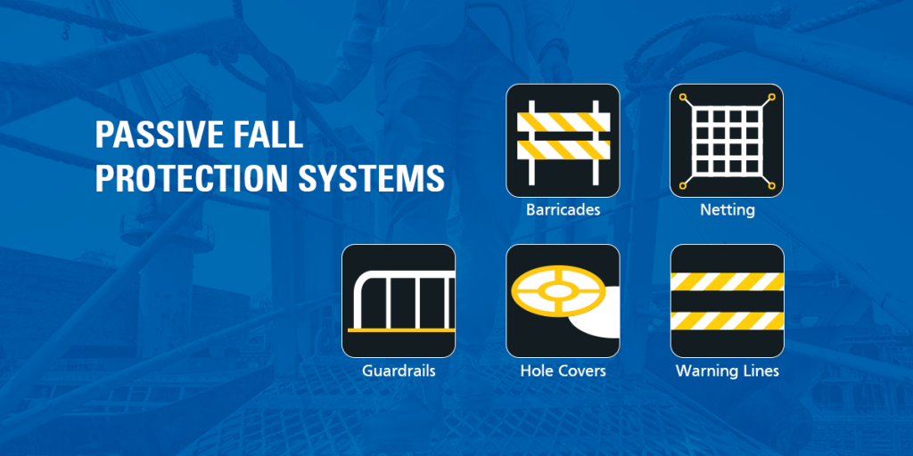 Passive and Active Fall Protection | Rigid Lifelines