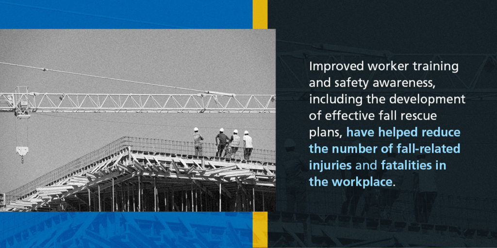 A Brief History of Fall Protection - Rigid Lifelines