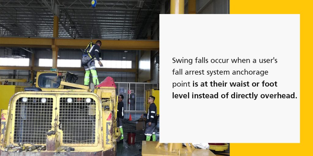 How Can Fall Protection Cause Injury? - Rigid Lifelines