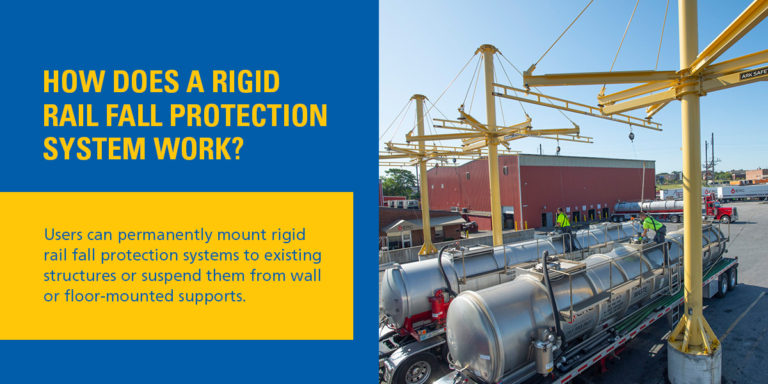 A Basic Introduction to Rigid Rail Fall Protection Systems