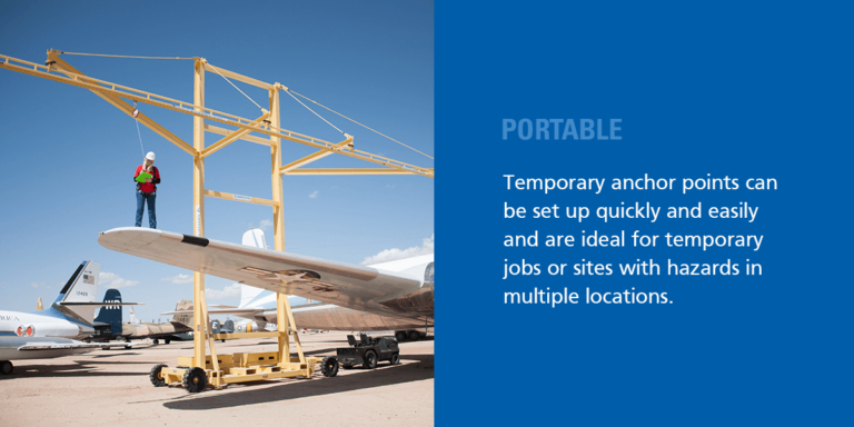 Find Out What Qualifies as a Safety Anchorage Point