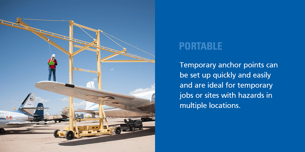 Find Out What Qualifies as a Safety Anchorage Point