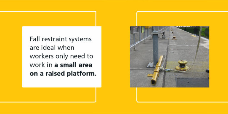 Fall Arrest vs. Fall Restraint - Which is Better?