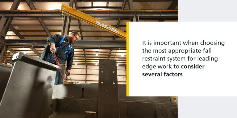 How Close is Too Close? Leading Edge Work and Fall Protection - Rigid ...